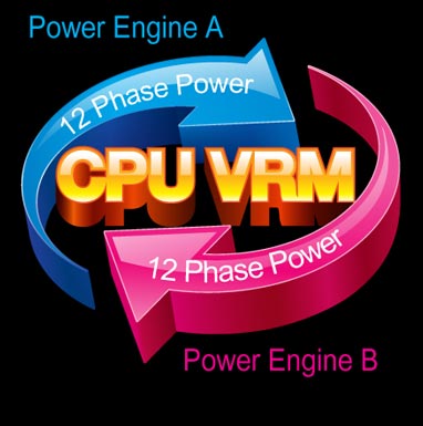 GIGABYTE Unlocked Power Motherboards