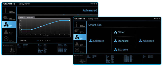 GIGABYTE Mainboards der Serie B85
