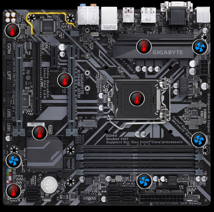 Gigabyte B360m Ds3h Mobo Audiopassa Gigabyte B360m Ds3h Mobo Audiopassa