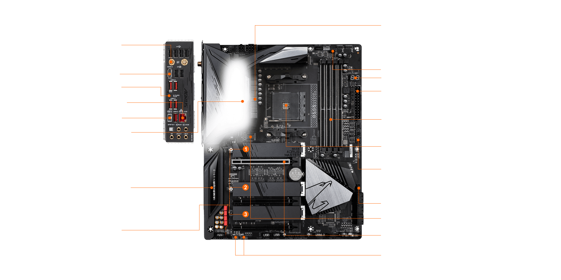 where exactly is the cmos battery? : r/pcmasterrace