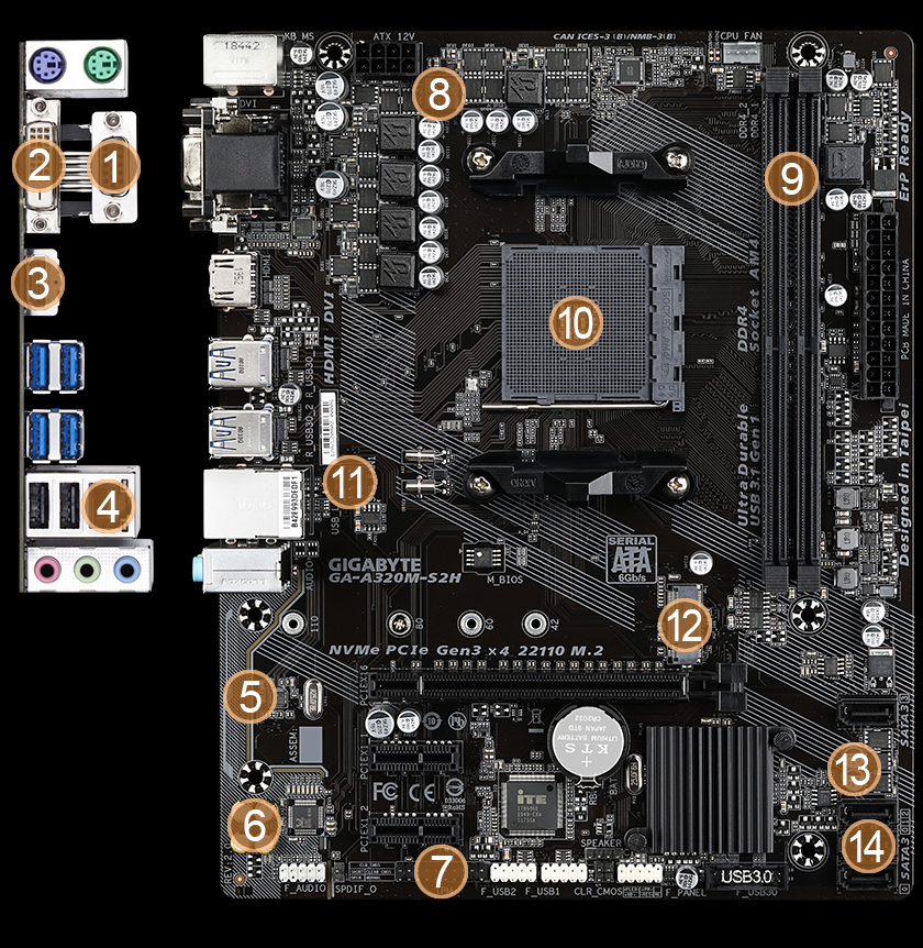 GIGABYTE GA-A320M-S2H V2 AM4 AMD B350 SATA 6Gb/s Micro ATX AMD ... GIGABYTE GA-A320M-S2H V2 AM4 AMD B350 SATA 6Gb/s Micro ATX AMD ...
