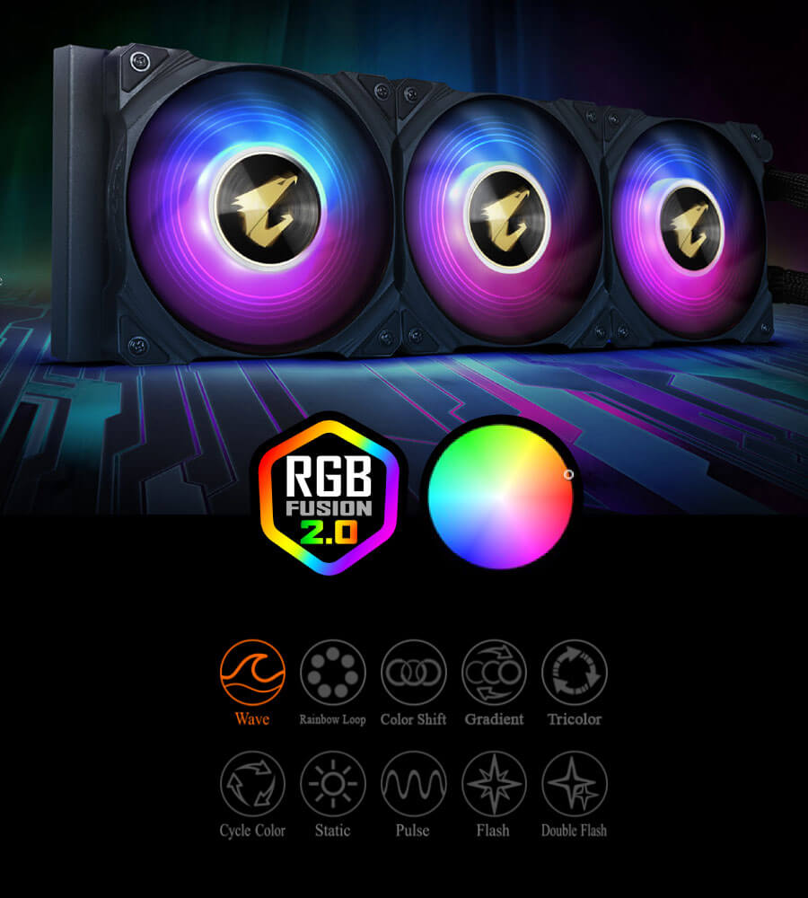 AORUS WATERFORCE X 360|GIGABYTE AORUS WATERFORCE X 360|GIGABYTE