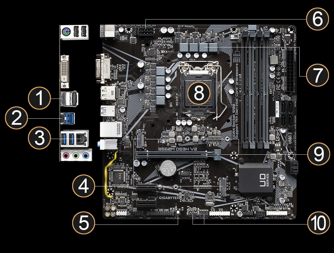 Gigabyte B560m Ds3h Ac Telegraph Gigabyte B560m Ds3h Ac Telegraph