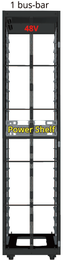 GIGABYTE OCP ORV2 vs ORV3