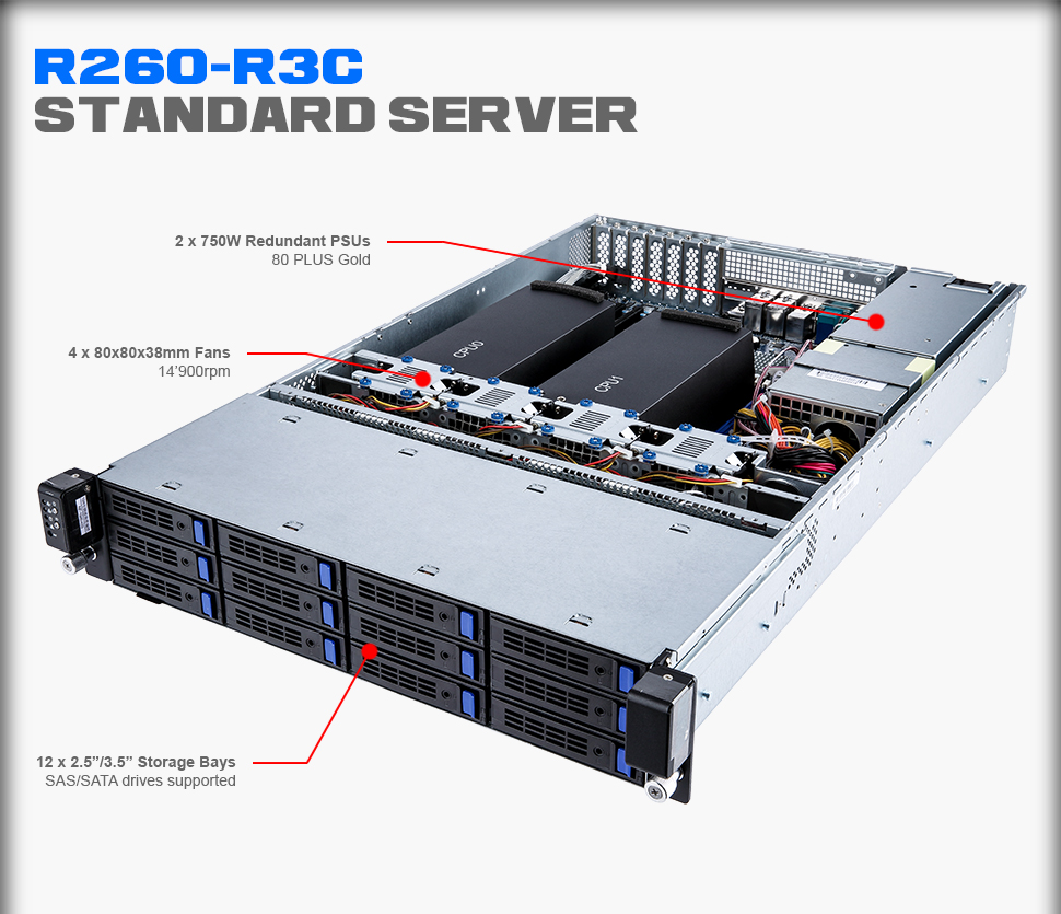R260-R3C (rev. 1.0) | Rack Servers - GIGABYTE European Union