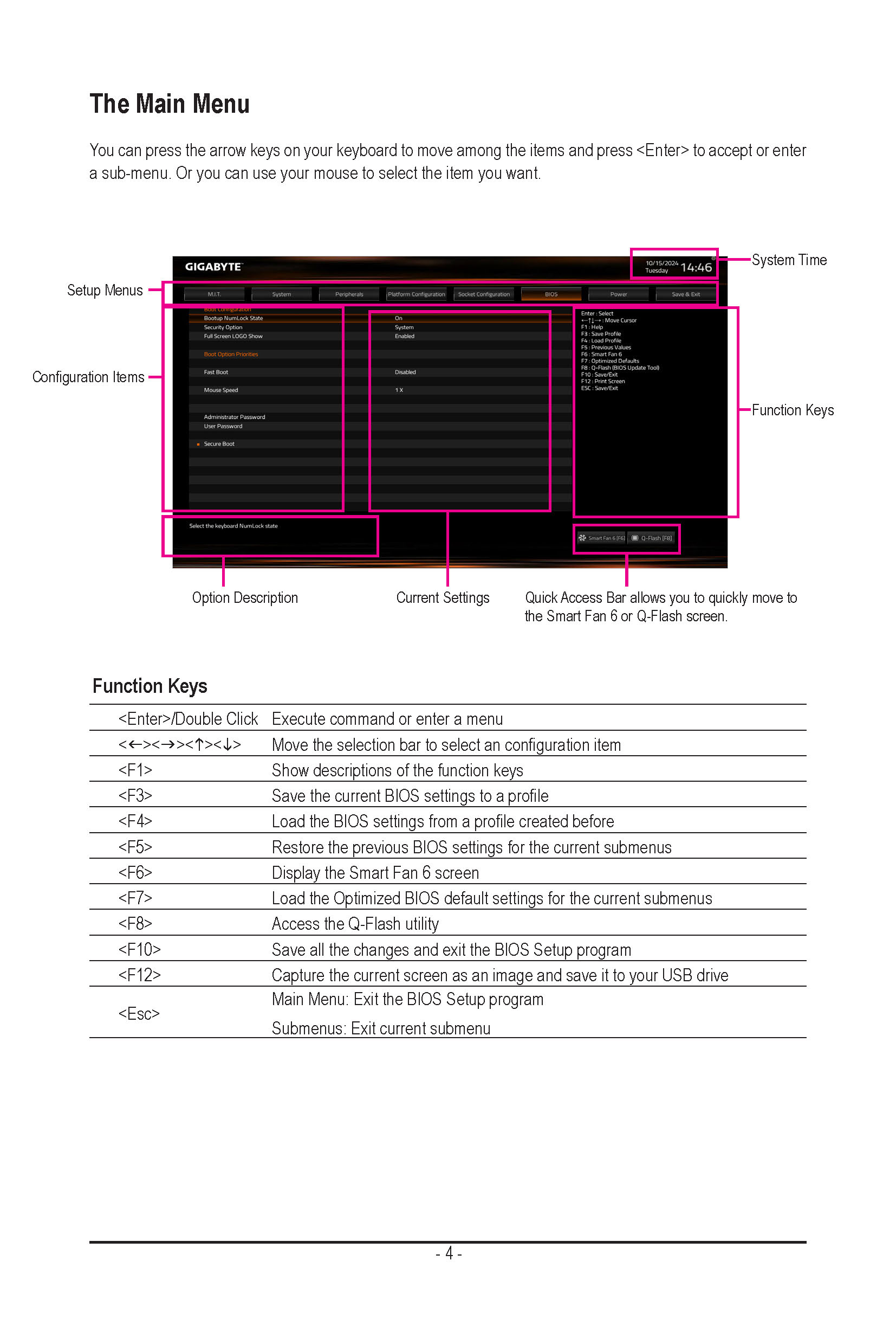 GIGABYTE Intel W790 BIOS Setup