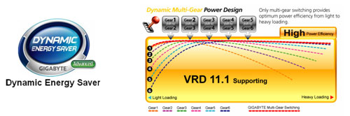 GIGABYTE to Showcase New Lineup of Ultra Secure, Ultra Power Efficient ...