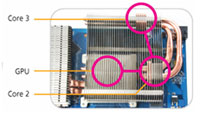 Multi-Core Passive Cooling Technology from GIGABYTE Setting a New ...