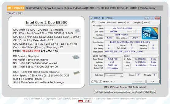 GIGABYTE and Team Indonesia Win F1 OC FSB Challenge | News - GIGABYTE ...