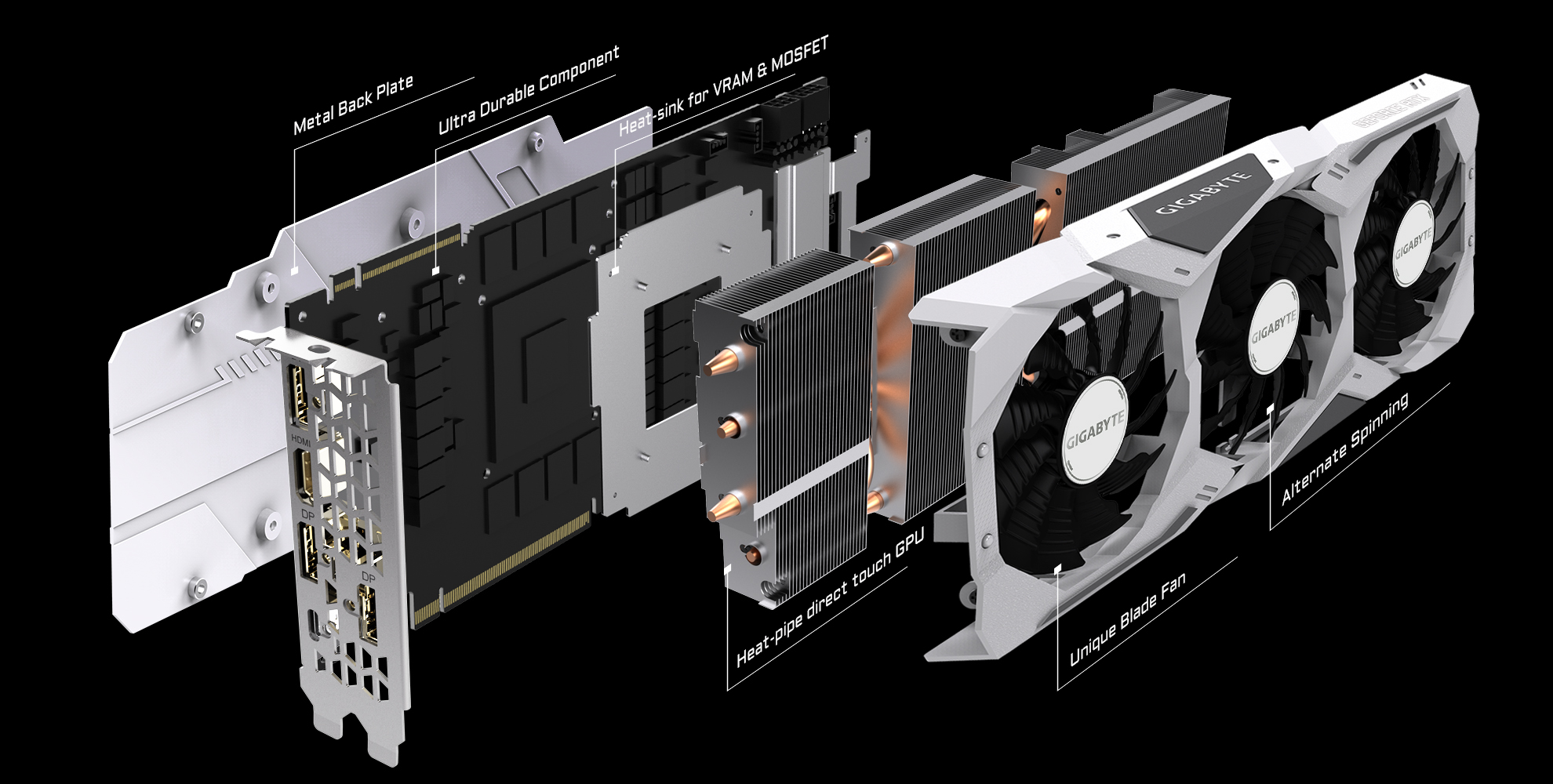 GeForce RTX™ 2080 GAMING OC WHITE 8G 主な特徴 | グラフィック GeForce RTX™ 2080 GAMING OC WHITE 8G 主な特徴 | グラフィック