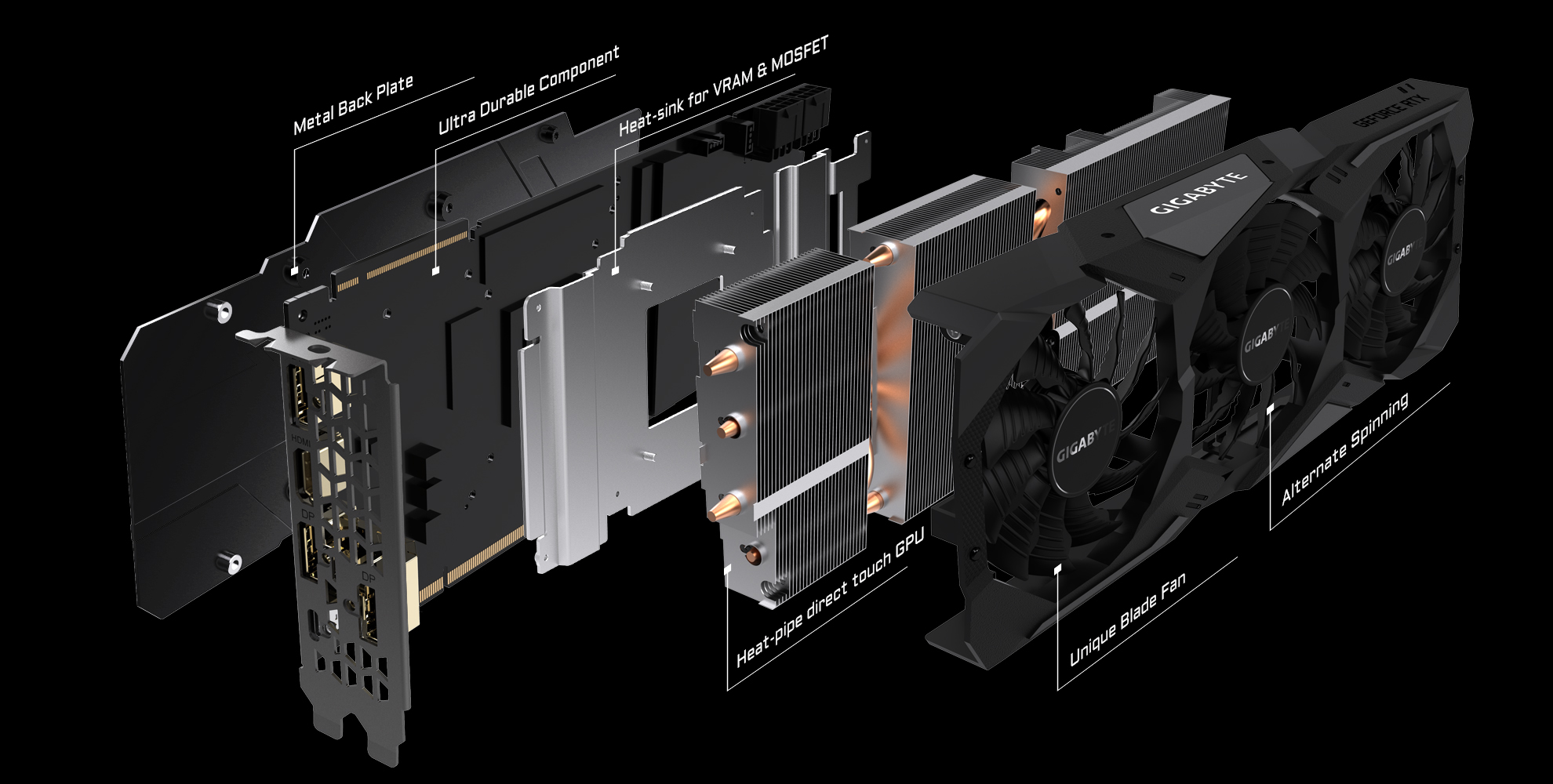GeForce RTX™ 2080 Ti GAMING OC 11G 主な特徴 | グラフィック GeForce RTX™ 2080 Ti GAMING OC 11G 主な特徴 | グラフィック