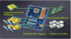 GIGABYTE Unleashes GA-8N-SLI Quad RoyalFrees the Limitation of Graphics ...