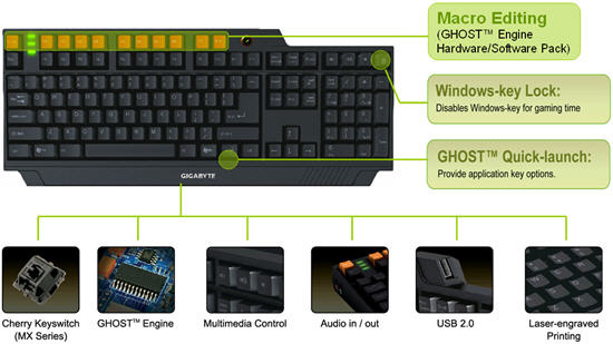 GK-K8000 개요 | 키보드 - GIGABYTE Korea