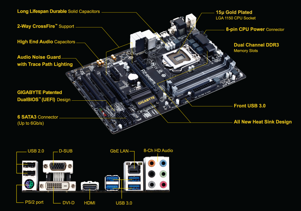GA-Z97-HD3 (rev. 2.0) | Motherboard - GIGABYTE Global