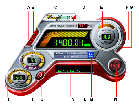 EasyTune™ 4 Overview