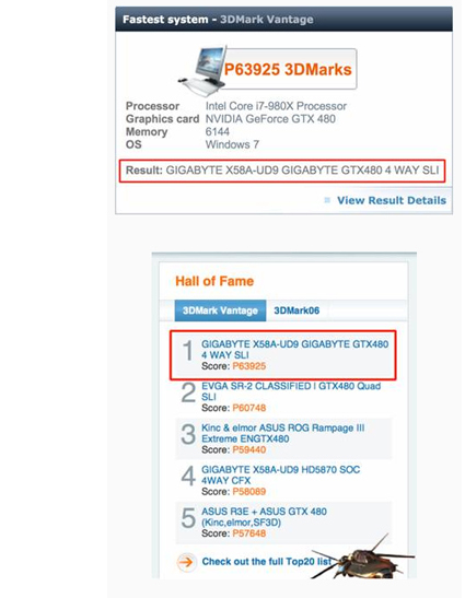 GIGABYTE GeForce™ GTX 480 Refreshes 3DMark Vantage World Records ...