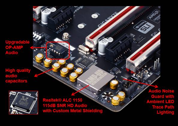 GIGABYTE Presents the New AM3+ Ready 970-Gaming and 990FX-Gaming ...