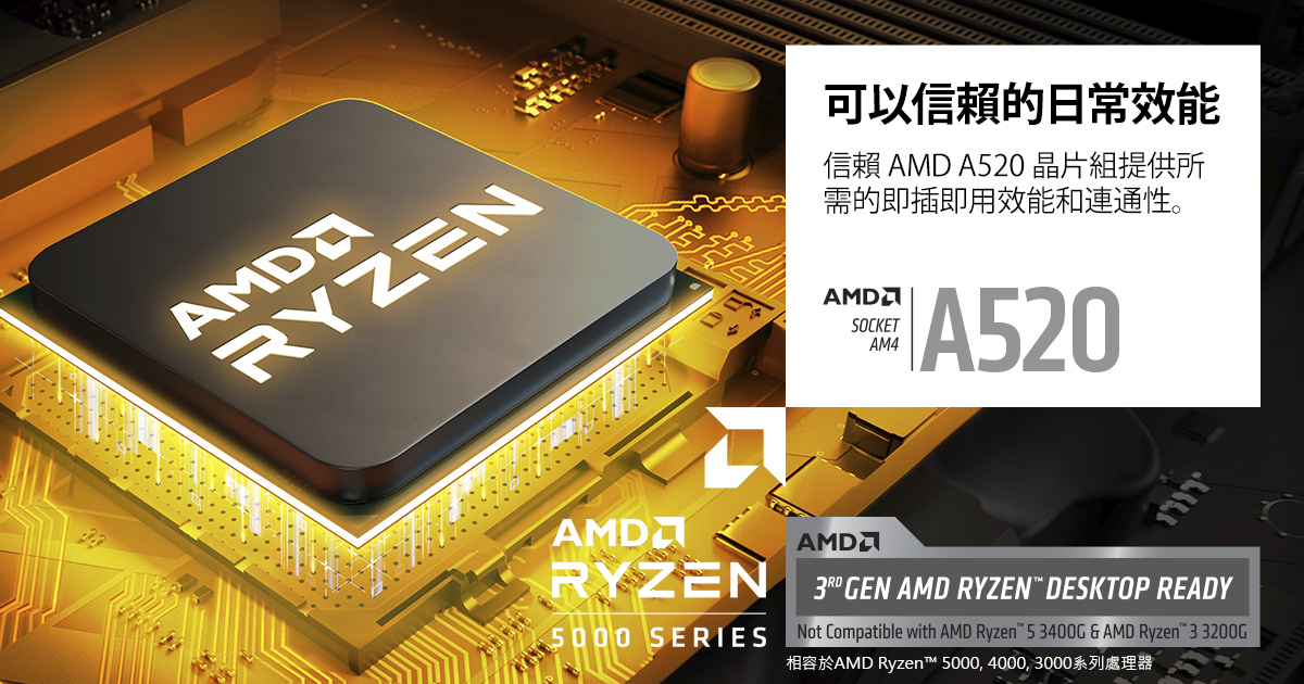 A520I AC｜AORUS - 技嘉科技