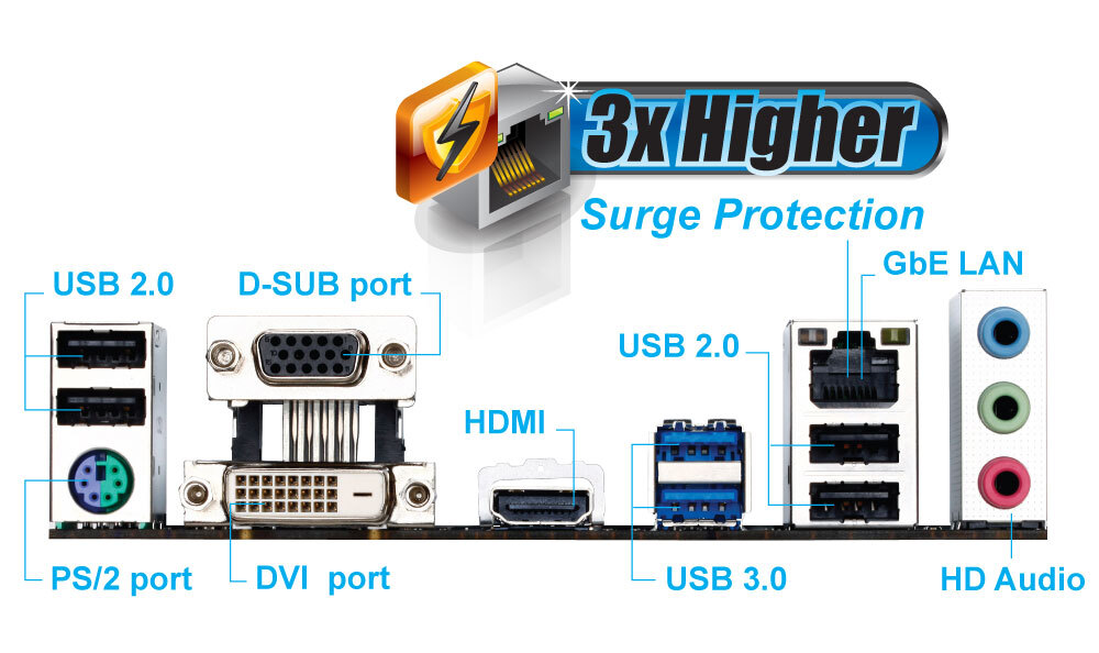 GA-78LMT-USB3 (Rev. 6.0) - Преимущества | Материнские платы GIGABYTE