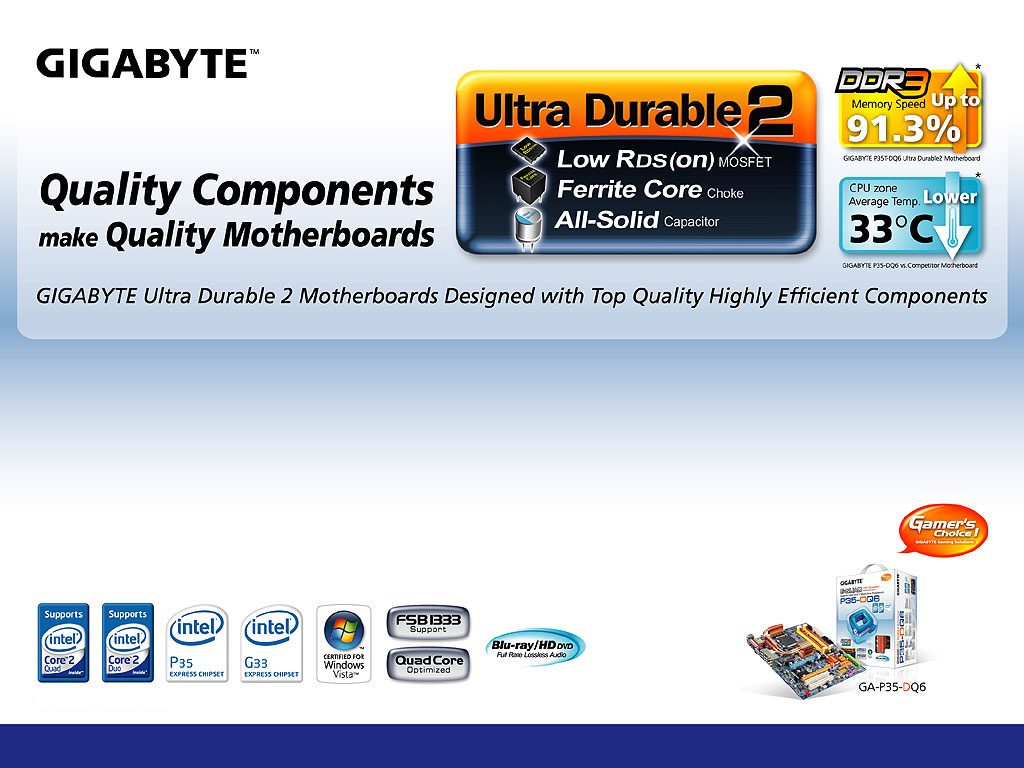 GIGABYTE - Technology Guide - Ultra Durable Series Evolution