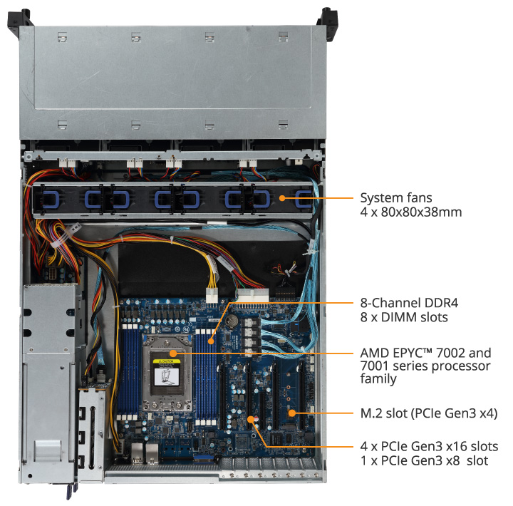 Overview [R271-Z00 rev.A00]