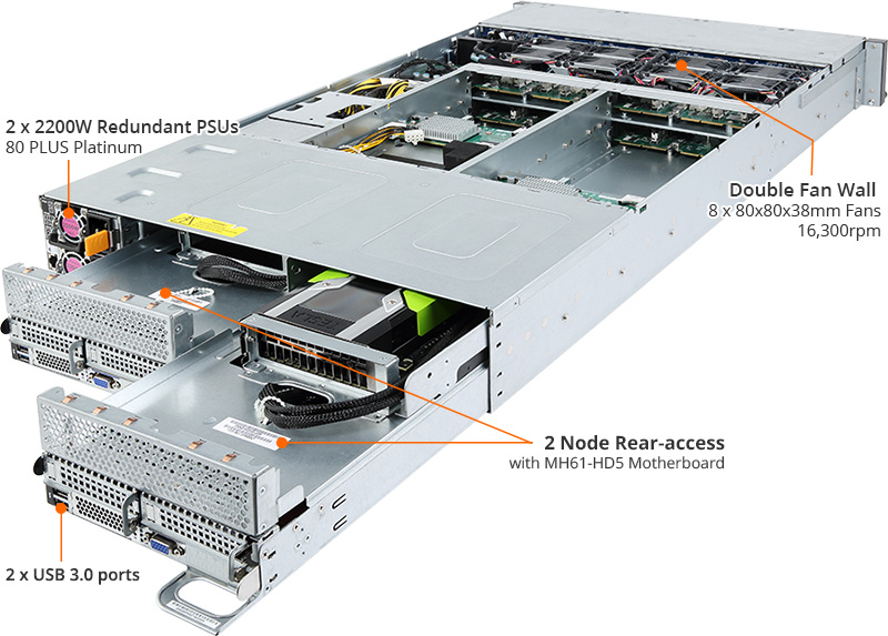 Overview [H231-H60]