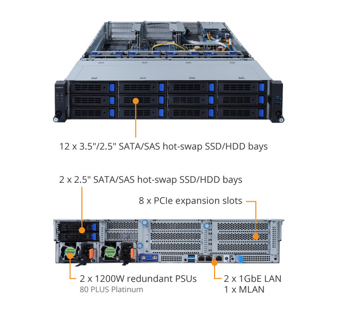 GIGABYTE R262-ZA1 (rev. 100)