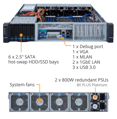 GIGABYTE E252-P31 (rev. 100)