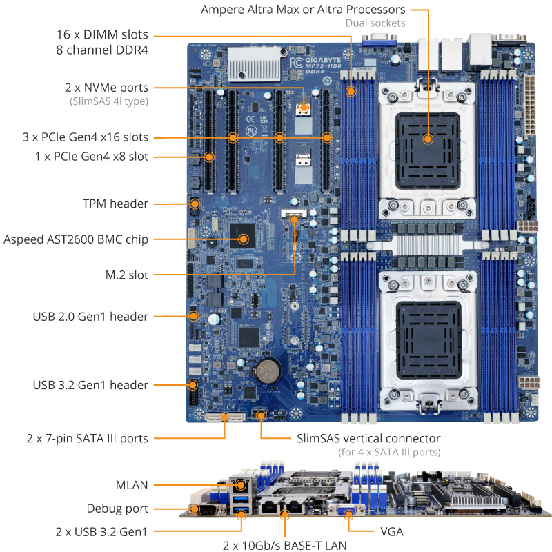 GIGABYTE MP72-HB0 (rev. 3.0)