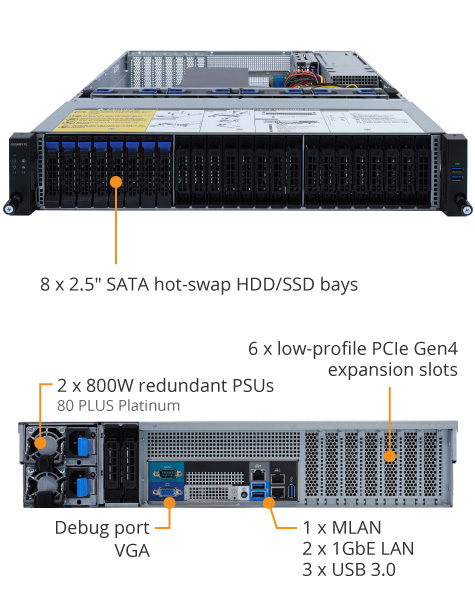 VDO - GIGABYTE R272-P31 (rev. 100)
