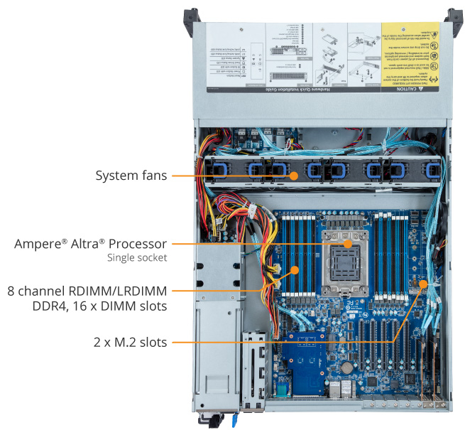 VDO - GIGABYTE R272-P32 (rev. 100)