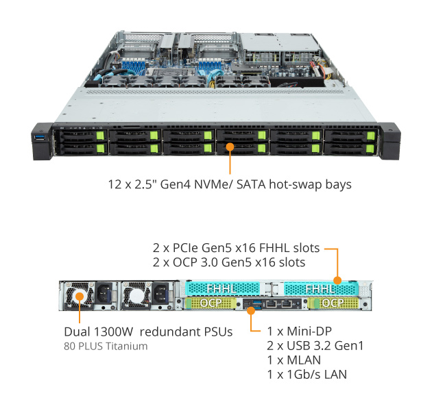 R163-Z32-AAH1 Product Overview