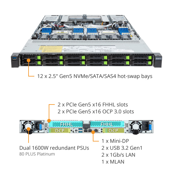 R183-Z94-AAD1 Product Overview