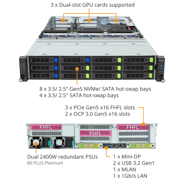 R263-Z35 Product Overview