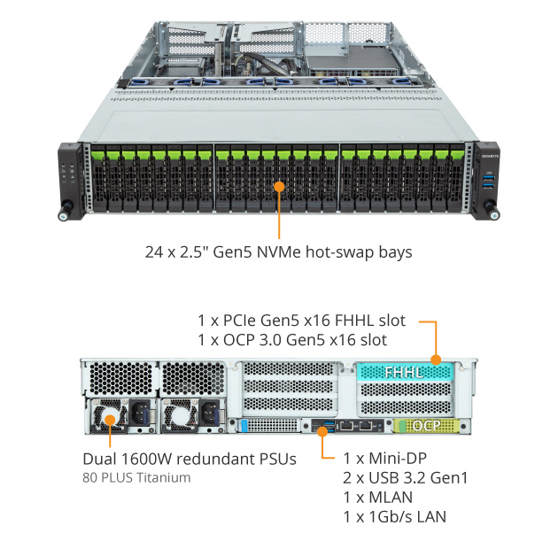 R263-Z36 Product Overview