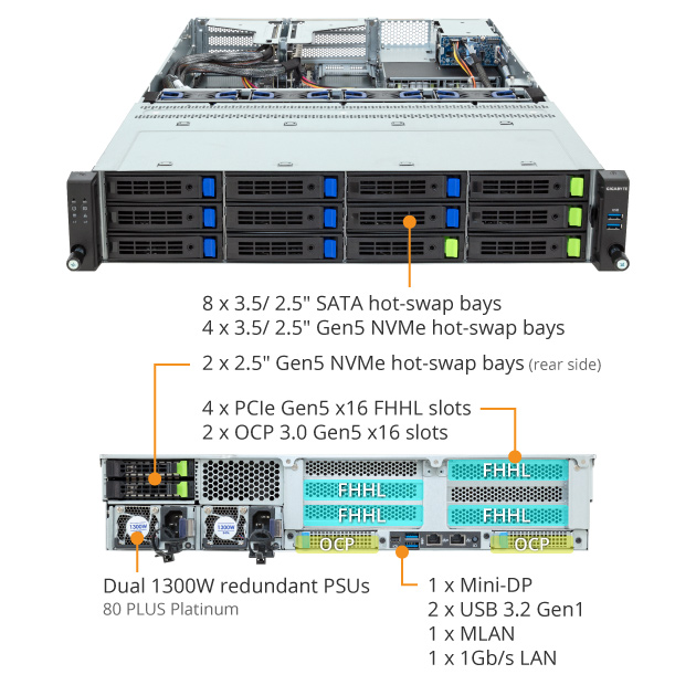 R263-Z37 Product Overview