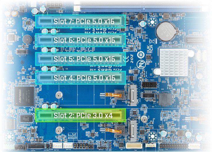 Multiple Storage Interface