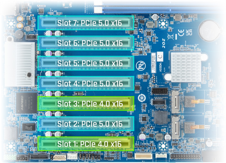 Multiple Storage Interface
