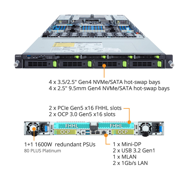 Rack Server, 5th/4th Gen, Intel® Xeon® Scalable, 1U DP 8-Bay, Gen4 ...