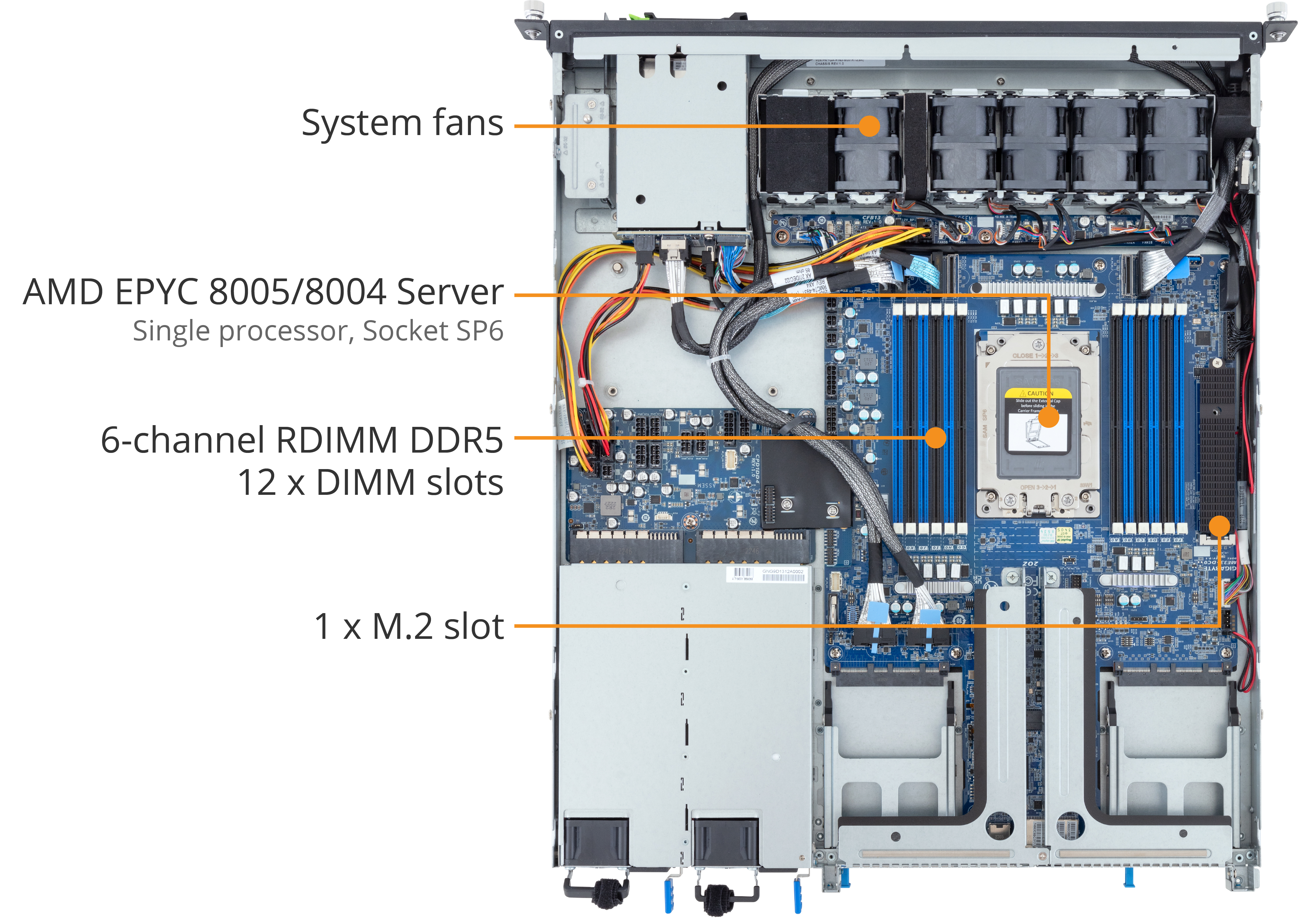 E143-E30 Block Diagram