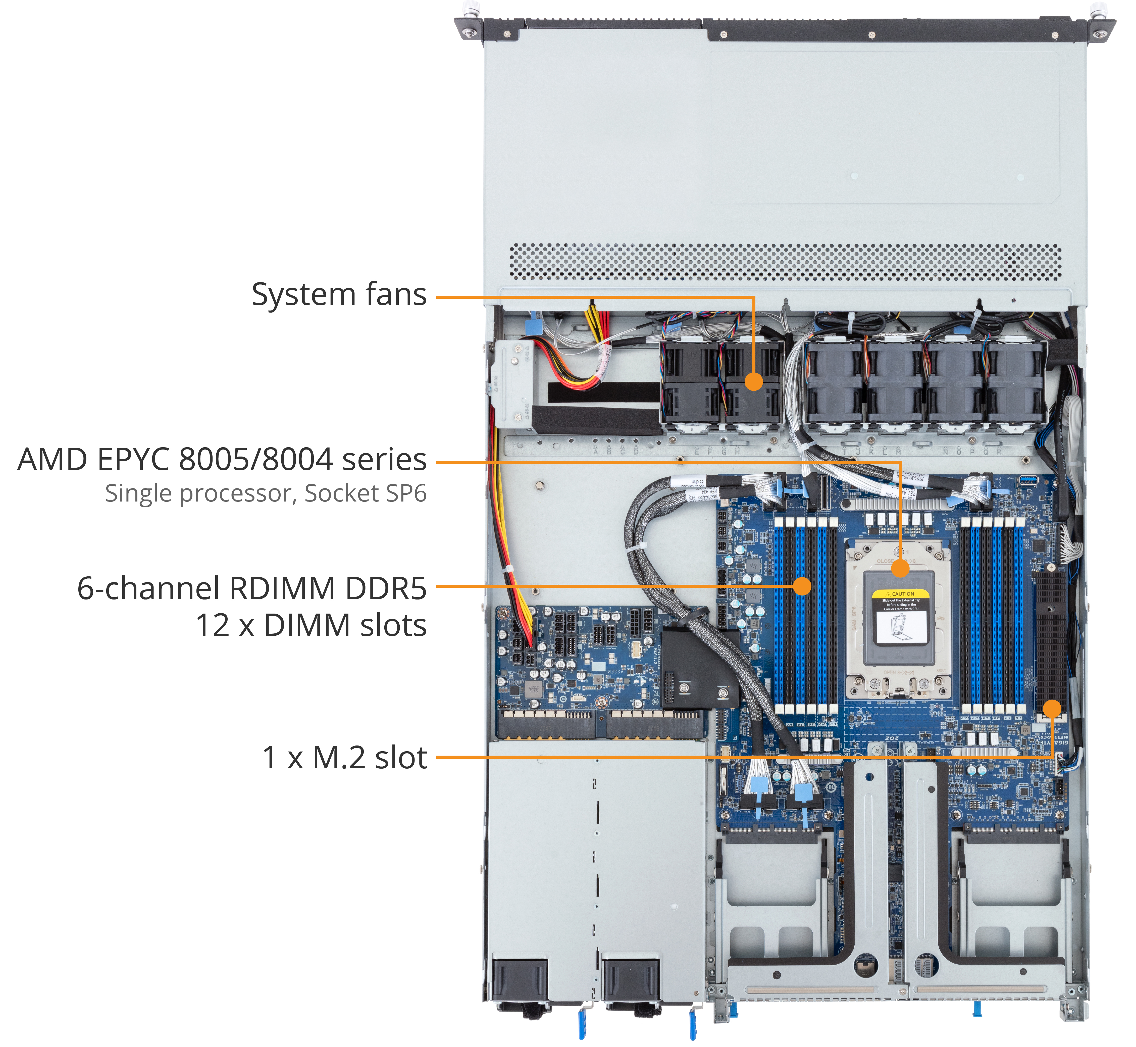 R143-E30 Block Diagram