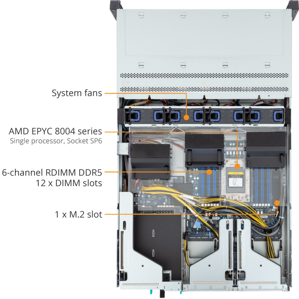 R243-E33 Block Diagram