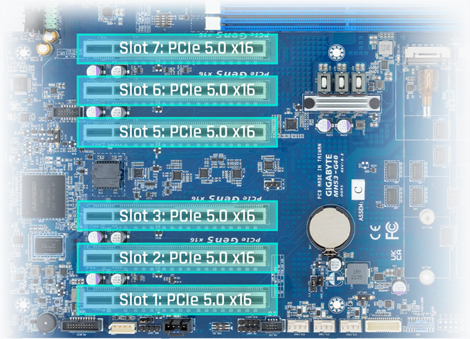 Multiple Storage Interface