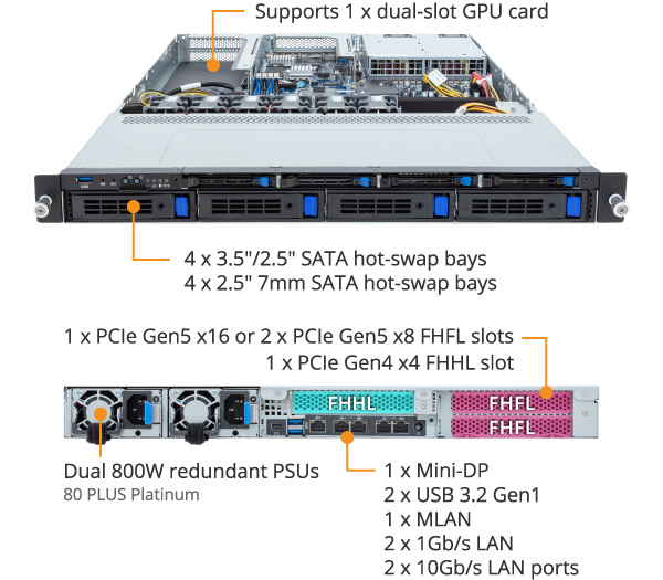 R133-X11-AAB1 Product Overview