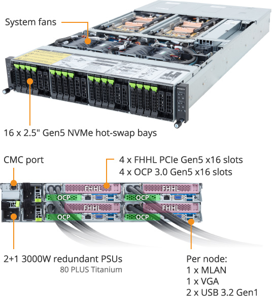 H263-V60-LAW1 Product Overview