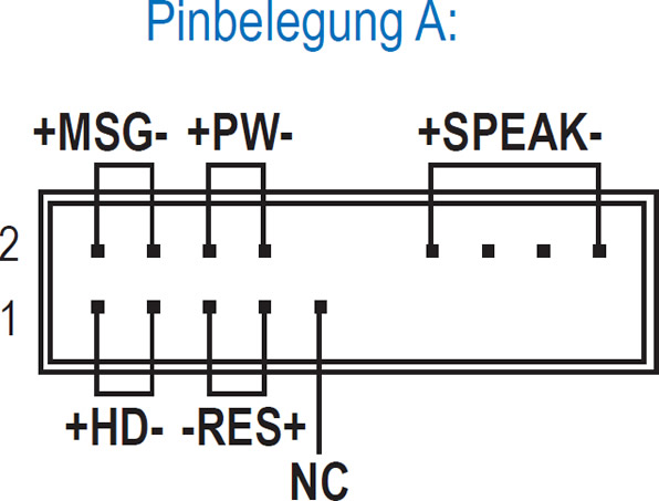 GIGABYTE Motherboard Installation Guidebook