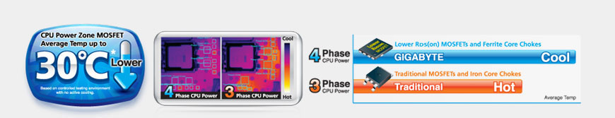 GIGABYTE 2011 Select Motherboard