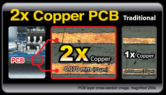 GIGABYTE Ultra Durable™ 5 Motherboards