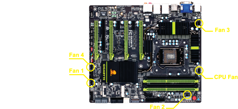 GIGABYTE G1.SNIPER Series Gaming Motherboards