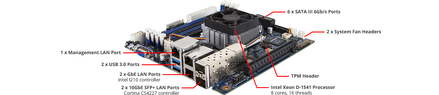 GIGABYTE MB10-DS3 Server Motherboard Overview